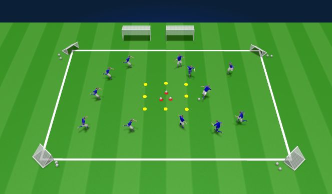 Football/Soccer: Passing & Receiving (Technical: Passing & Receiving ...