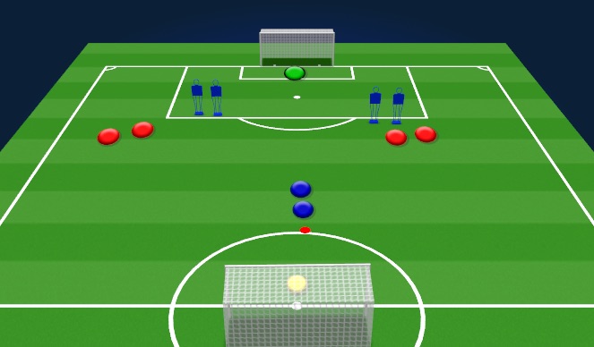 Football/Soccer: Set-Piece Session (Set-Pieces: Corners, Academy Sessions)