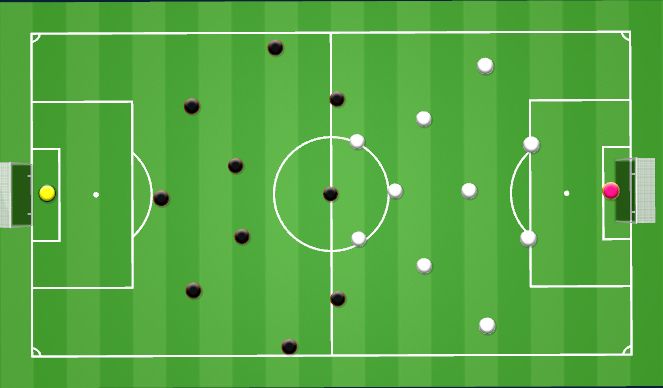 Football/Soccer: 11.1.24 - St Mary's Prep (Transitional Mindset) - How ...