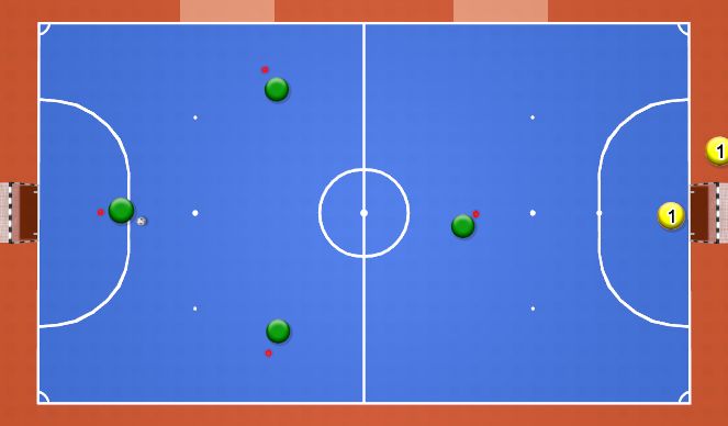 Futsal: 2014 Elite Session (Tactical: Combination Play, Junior)