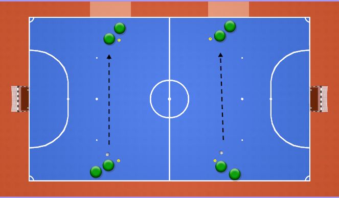Futsal: 2014 Elite Session (Tactical: Combination Play, Junior)
