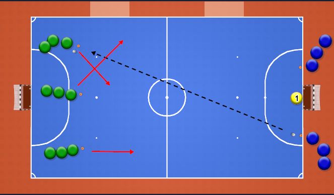Futsal: Academy Session 2 (Tactical: Counter attack, Junior)