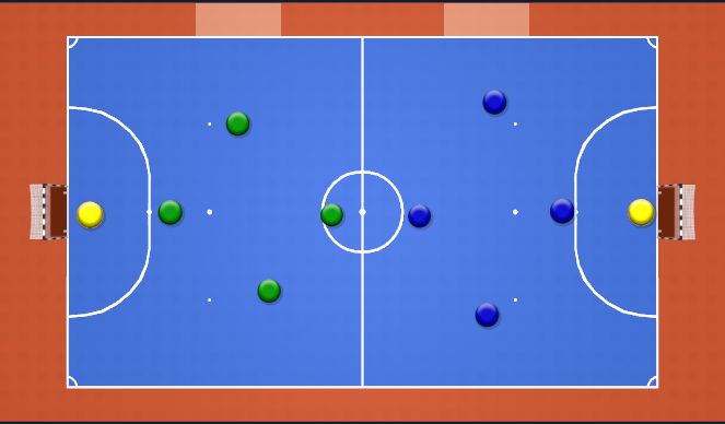 Futsal: Academy Session 2 (Tactical: Counter attack, Junior)