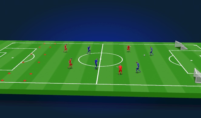 Football/Soccer: Attacking and defending principles (Tactical: Attacking principles, Moderate)