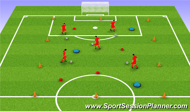 Football/Soccer: 1v1 & 2v1 Attacking (Technical: Attacking skills ...