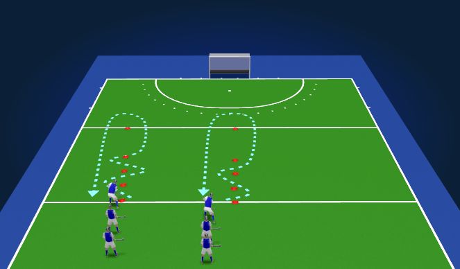 Hockey: Nov 3rd Week 1 u8/u10/u12 (Technical: Specialist Skills, Under 10s)