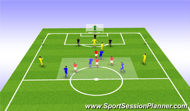 Football/Soccer: Counter Attack or Stabilise 2 (Technical: Attacking ...