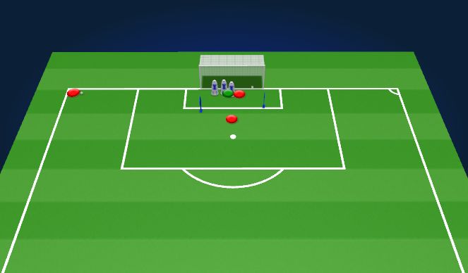 Football/Soccer: UK goals (box finishes, cutbacks, through balls, set ...