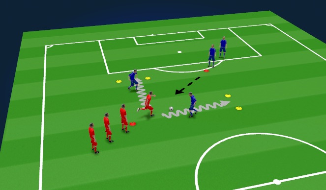 Football/Soccer: Radyr Rangers U6 Sunday 22 September (Technical ...