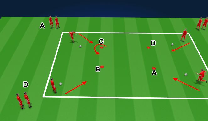 Football/Soccer: Running With the Ball (Technical: Dribbling and RWB ...