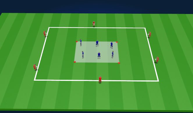 Football/Soccer: Control - Back to Basics (Technical: Ball Control ...