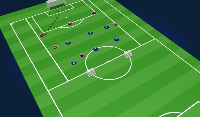 Football/Soccer: Conditioning - Transitions (Academy: Attacking ...