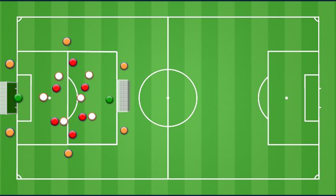 Football/Soccer: Finishing under pressure (Technical: Shooting, Moderate)