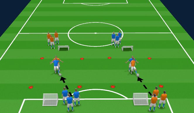 Football/Soccer: 1vs1 varianter (Technical: Ball Control, Moderate)