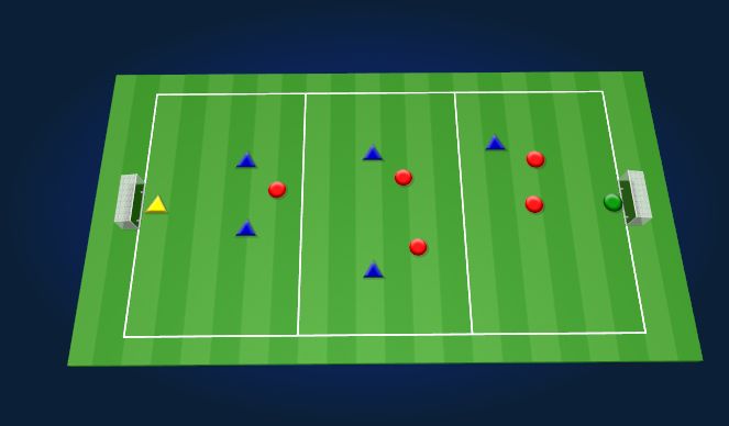 Football/Soccer: Session 7 Control (Technical: Ball Control, Academy ...