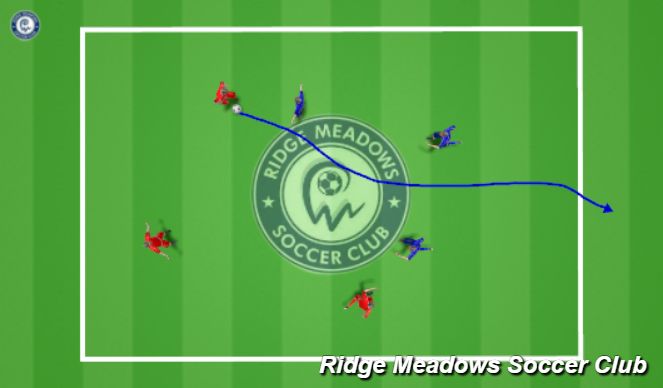 Football/Soccer: RMSC Div3 - Small-Sided Games Week (Small-Sided Games ...