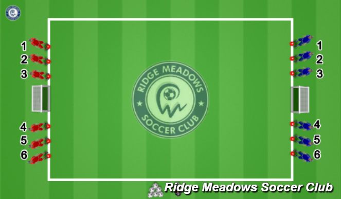 Football/Soccer: RMSC Div3 - Small-Sided Games Week (Small-Sided Games ...