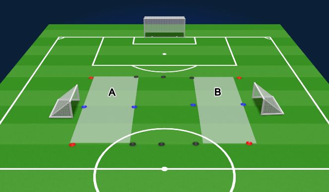 Football/Soccer: Session 5 - Control (Technical: Ball Control, Academy ...