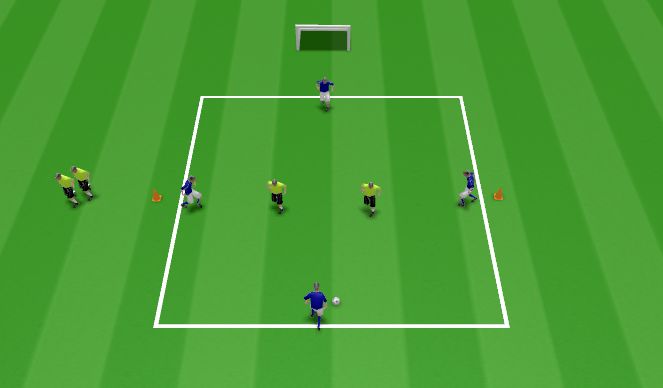 Football/Soccer: Positional Play Session - (Tactical: Possession, Moderate)