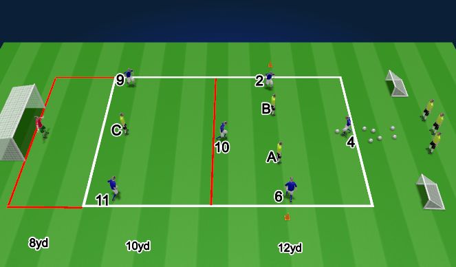 Football/Soccer: Positional Play Session - (Tactical: Possession, Moderate)