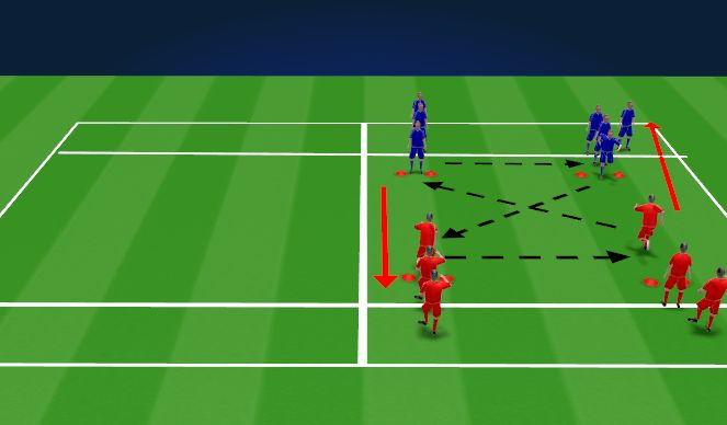 Football/Soccer: Passing Session (Technical: Passing & Receiving ...