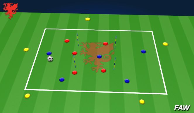 Football/Soccer: Defending The Box Possession (Tactical: Defensive ...