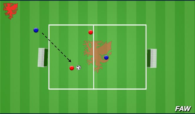 Football/Soccer: Defending Outnumbered 2v2 (Technical: Attacking and ...