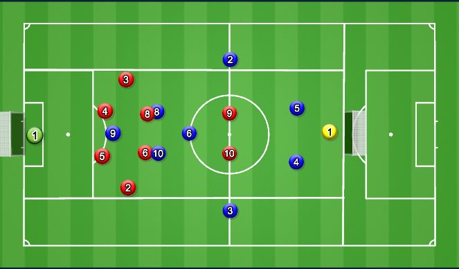 Football/Soccer: Switching play - UEFA B Specific into SSG - OA3 ...