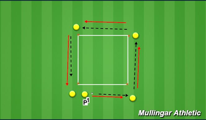Football/Soccer: MAFC u12s Session Passing Patterns (Tactical ...