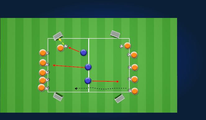 Football/Soccer: Find Space For Younger Players (Technical: Dribbling ...