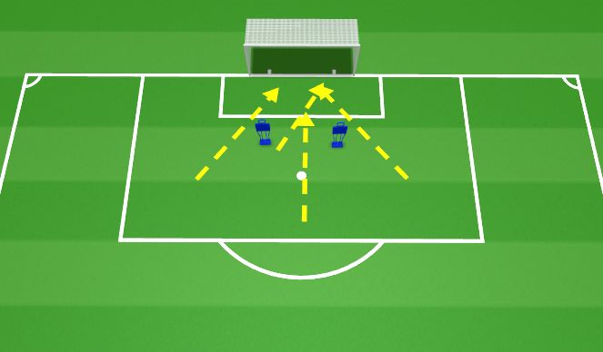 Football/Soccer: Speed type session (Goalkeeping: Agility/Diving ...