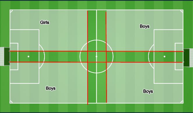 Football/Soccer: Soccer Centre Field House (Warm-ups, Beginner)