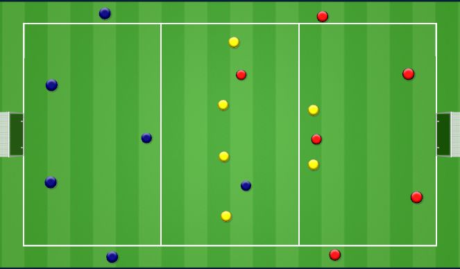 Football/Soccer: November 4th - Match Prep Out of Possession (Tactical ...