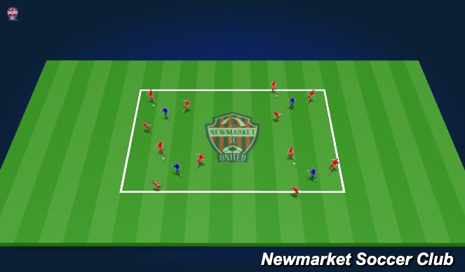 Football/Soccer: Triangle Rondo (Technical: Ball Control, Academy Sessions)