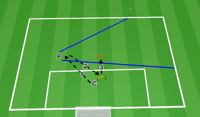 Football/Soccer: Ivan C. Open Body Position To Receive. 10-11-2024 ...