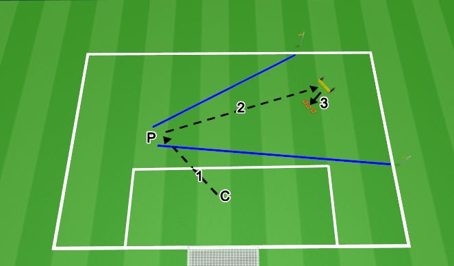 Football/Soccer: Ivan C. Open Body Position To Receive. 10-11-2024 ...