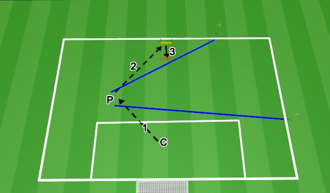 Football/Soccer: Ivan C. Open Body Position To Receive. 10-11-2024 ...