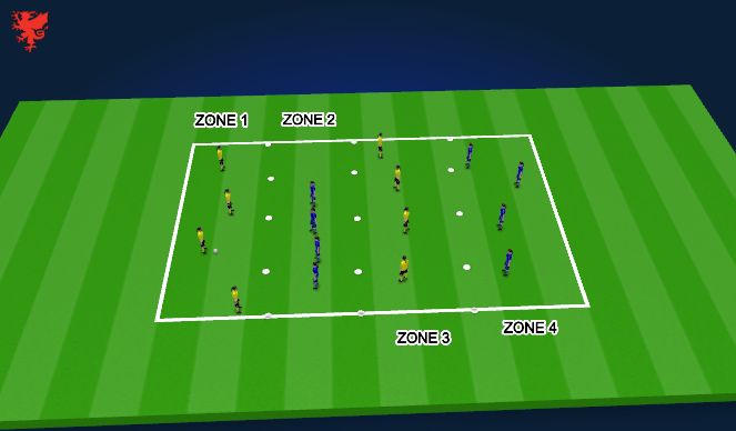Football/Soccer: Breaking Lines (Technical: Position specific, Moderate)