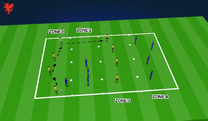 Football/Soccer: Breaking Lines (Technical: Position specific, Moderate)