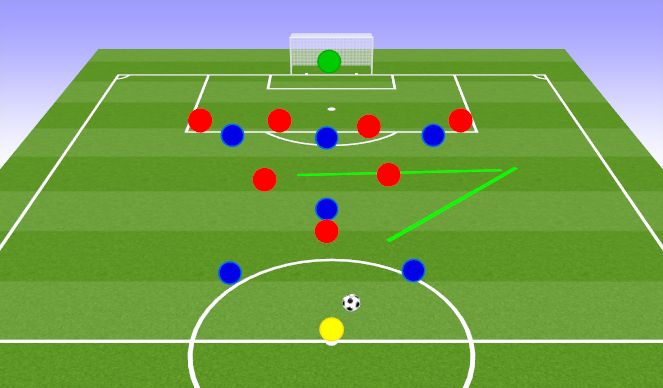 Football/Soccer: defending lines pontardawe academy u12 (Tactical ...