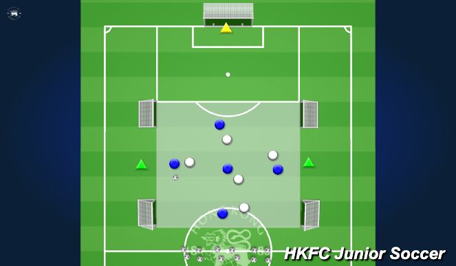 Football/Soccer: transitional rondo (Academy: Counter/Reactive pressure ...