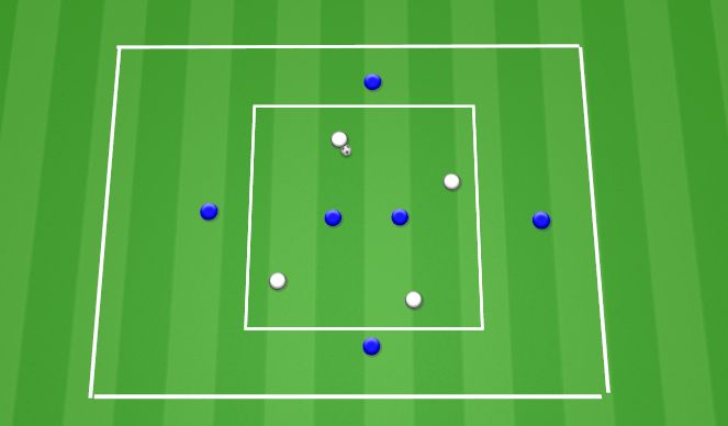 Football/Soccer: transitional rondo (Academy: Counter/Reactive pressure ...