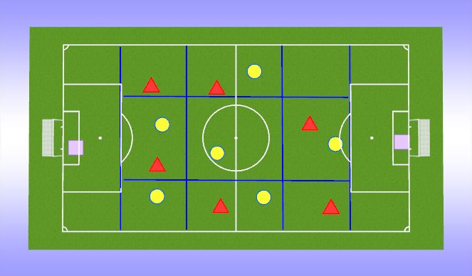 Football/Soccer: Controlling Possession (to secure the ball and draw ...