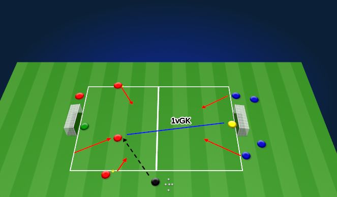 Football/Soccer: FTU Week 8 (Academy: Finish the attack, Academy Sessions)