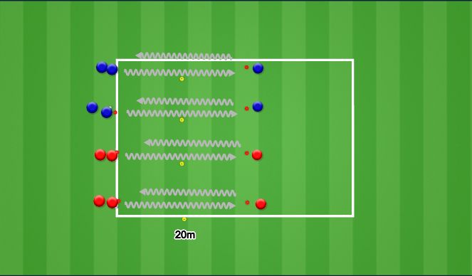 Football/Soccer: FTU Week 15 (Technical: Dribbling and RWB, Advanced)