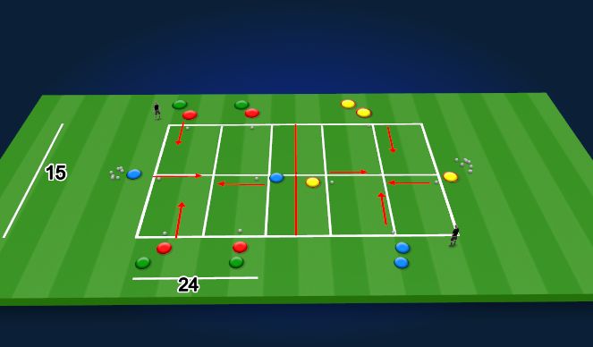 Football/Soccer: Running With The Ball (Technical: Dribbling and RWB ...