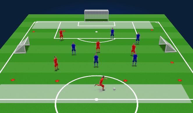 Football/Soccer: RWB (Technical: Dribbling and RWB, Academy Sessions)