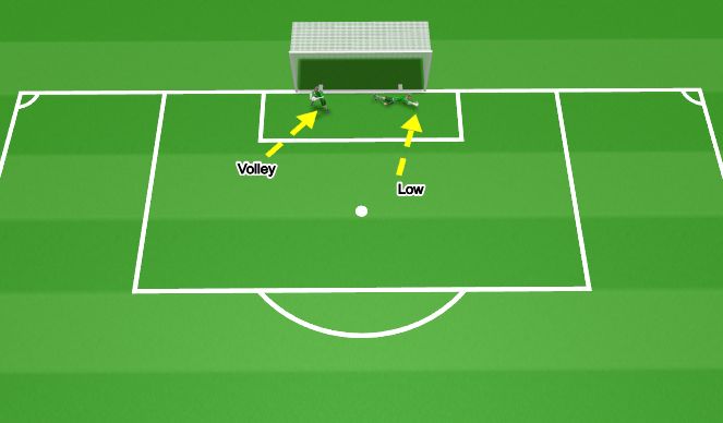 Football/Soccer: Micro step into low dive action (Goalkeeping: Agility ...