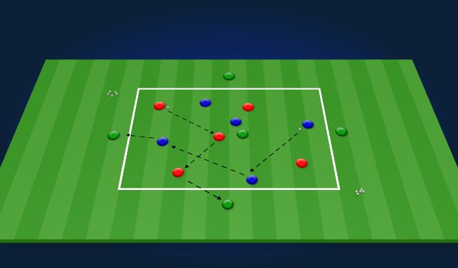 Football/Soccer: Discovery Day Football Practice (Technical: Passing ...