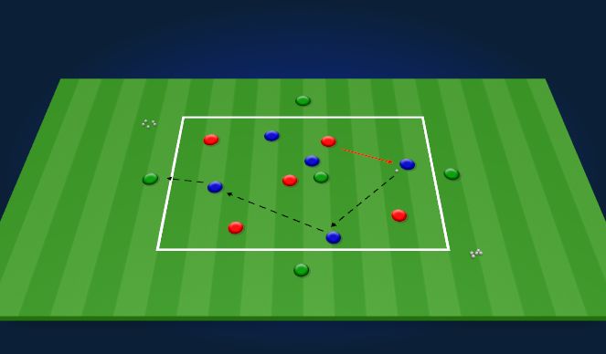 Football/Soccer: Discovery Day Football Practice (Technical: Passing ...